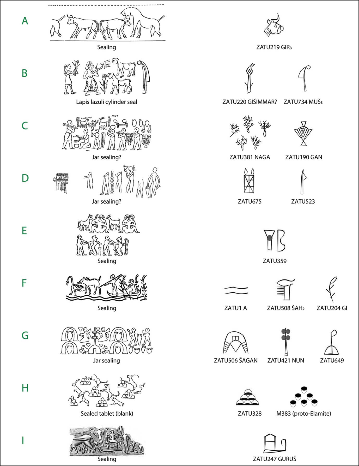 Ancient Cylinder Seals May Have Led to the First Writing - AllThatHistory